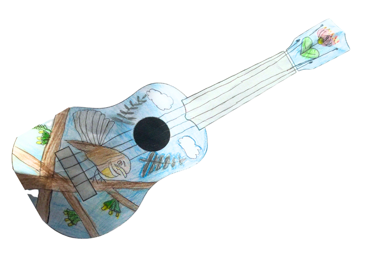 Kiwileles Songbank / Ngā Waiata Kiwilele – New Zealand Ukulele Trust